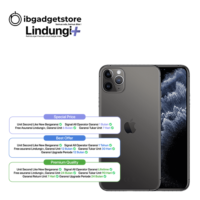 Kode iPhone LL/A: Negara, iBox atau Inter, & Apakah Aman?