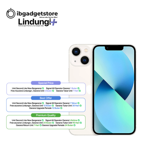 Kode iPhone LL/A: Negara, iBox atau Inter, & Apakah Aman?